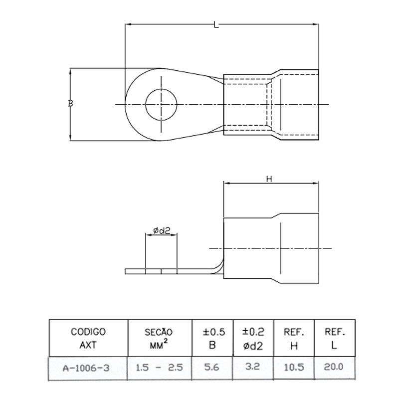 Terminal Olhal Pré Isolado 2,5mm M3 - Azul | Baú da Eletrônica - Baú da ...