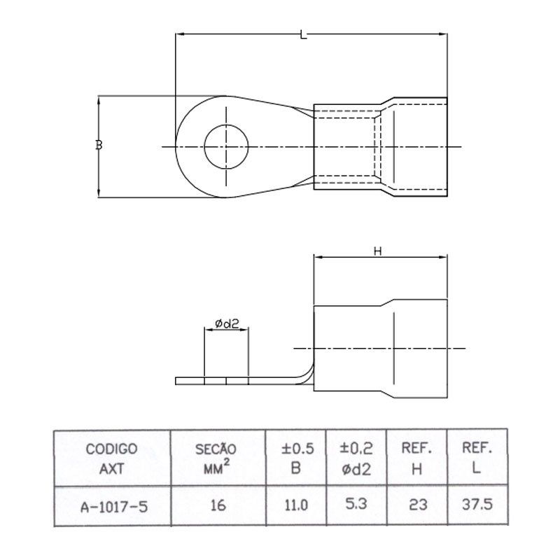 Terminal Olhal Pré Isolado 16mm M5 - Azul | Baú da Eletrônica - Baú da ...