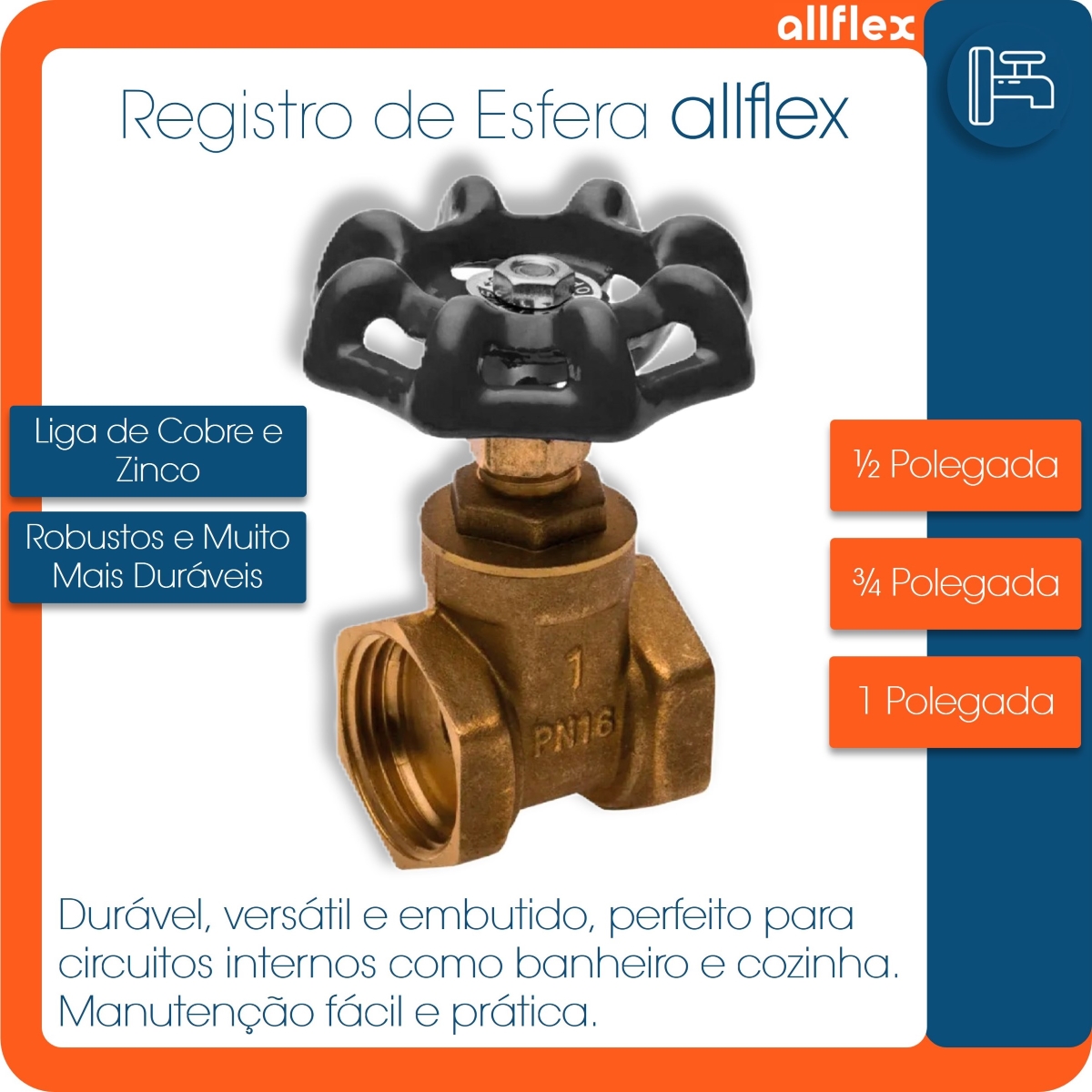 Registro Gaveta Allflex Metal 3/4 Polegada - LUP PLACE