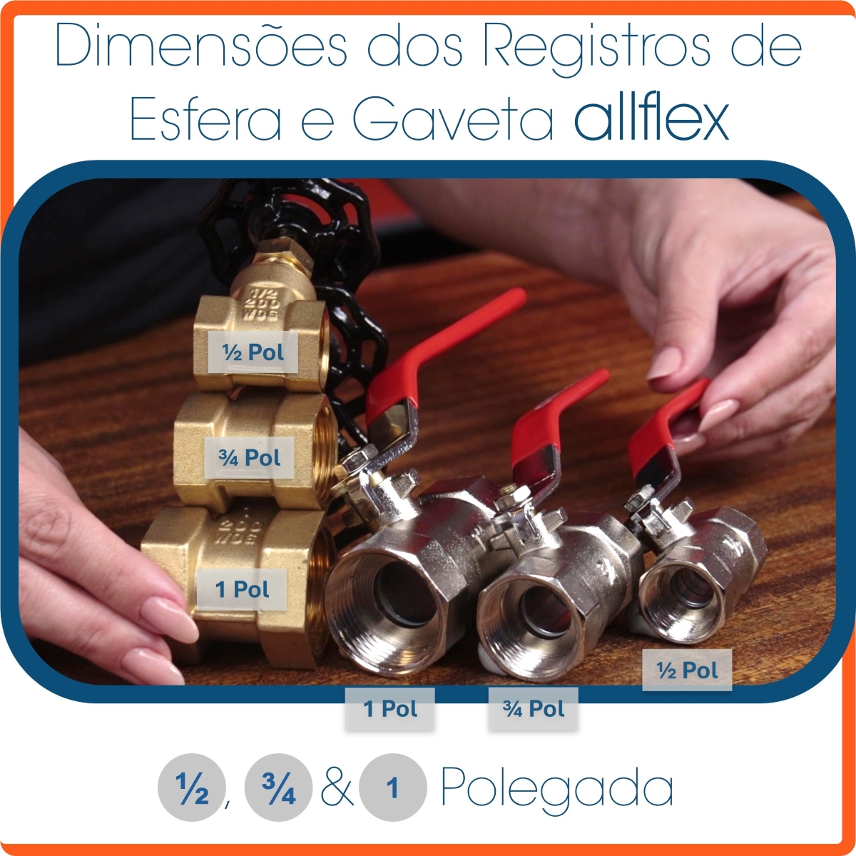 Registro Gaveta Allflex Metal 3/4 Polegada - LUP PLACE