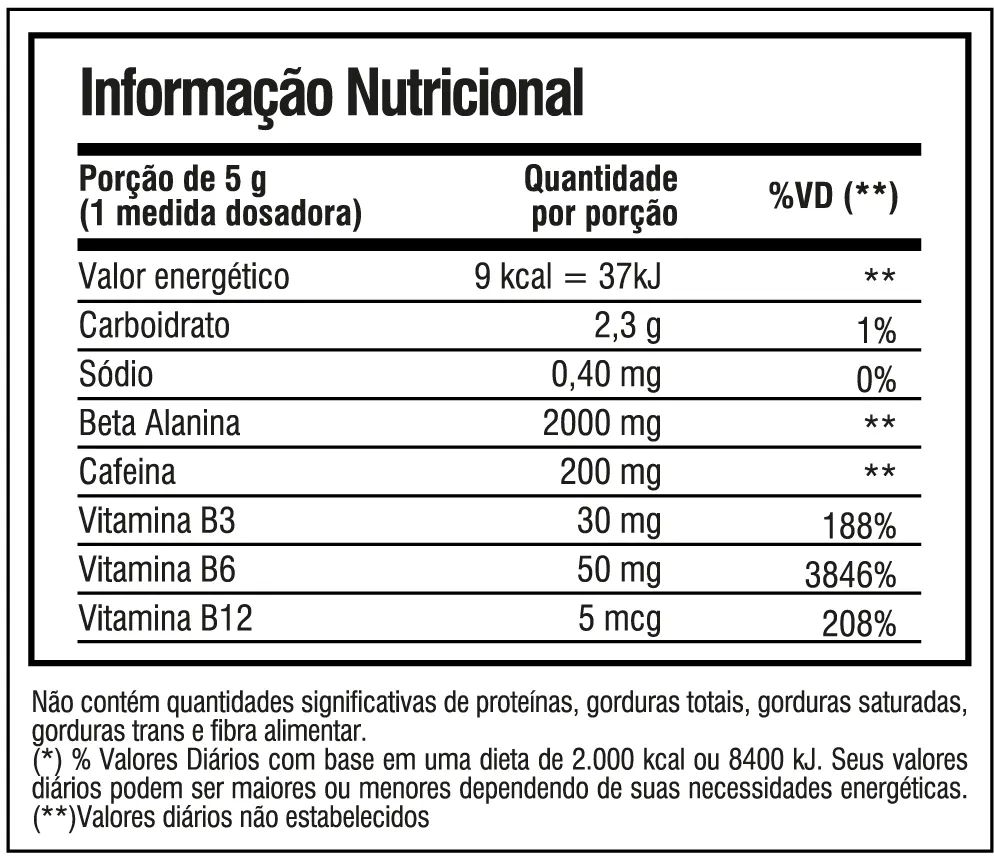 Pré-Workout Full Tilt 150g - Iridium Labs - Expert Suplementos e ...