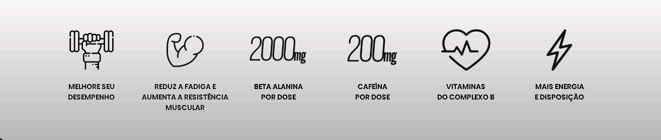 Pré-Workout Full Tilt 150g - Iridium Labs - Expert Suplementos São Luís ...