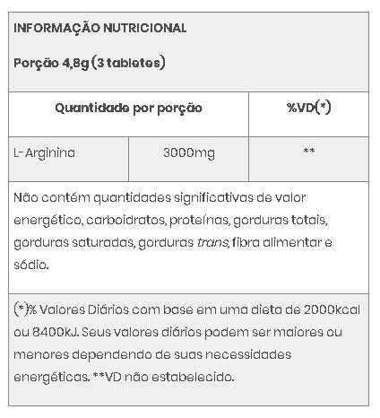Vasoflex 60 Caps - BodyAction - Expert Suplementos São Luís ️ Desde 2013