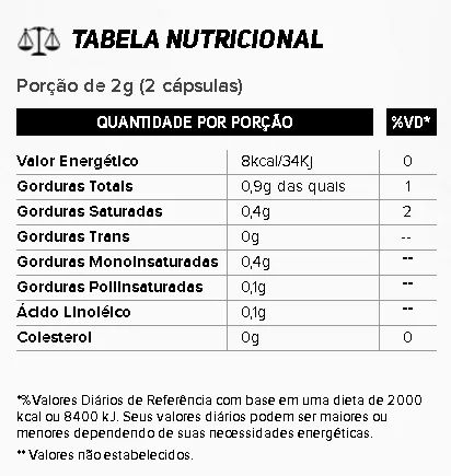 Albumax 500g - Max Titanium - Expert Suplementos São Luís ️ Desde 2013