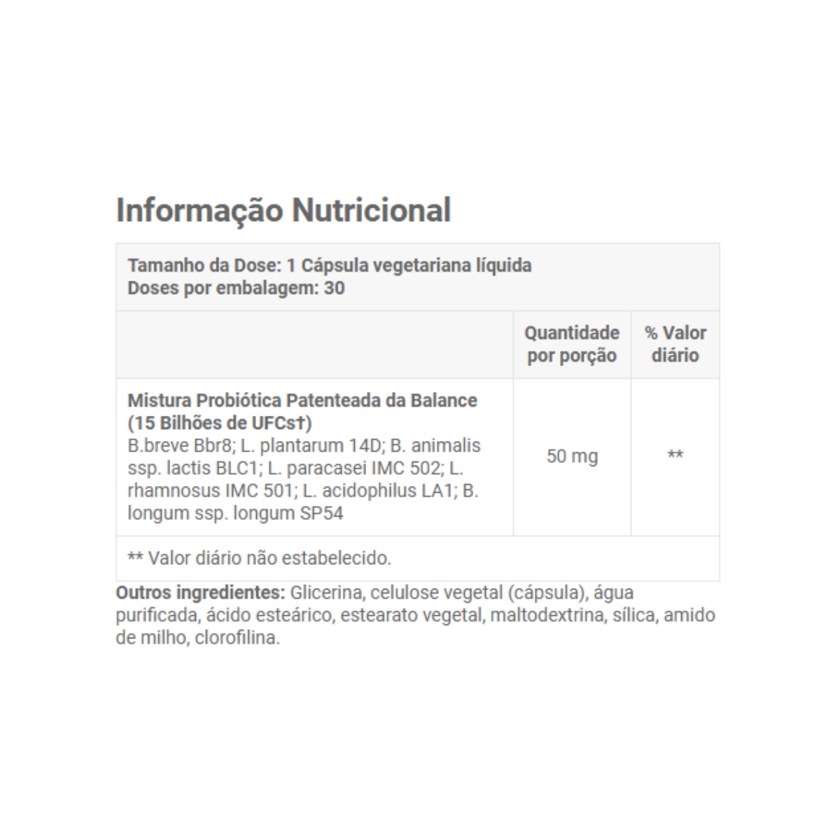 Florassist Balance 30 Cápsulas Life Extension - Suplelive