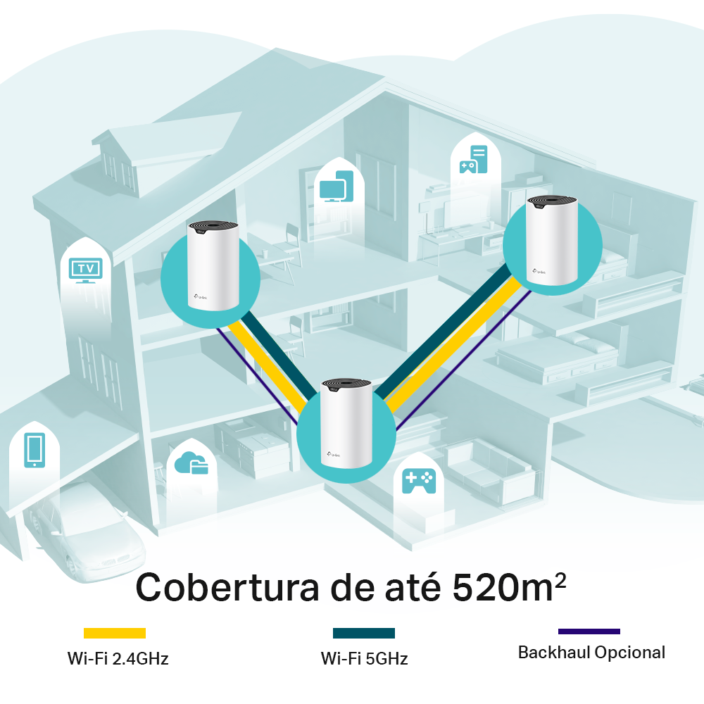Roteador TP-Link Deco S7 Mesh Wi-Fi 5 Gigabit Dual-Band AC19 - 2Plays - As Melhores ofertas você ...