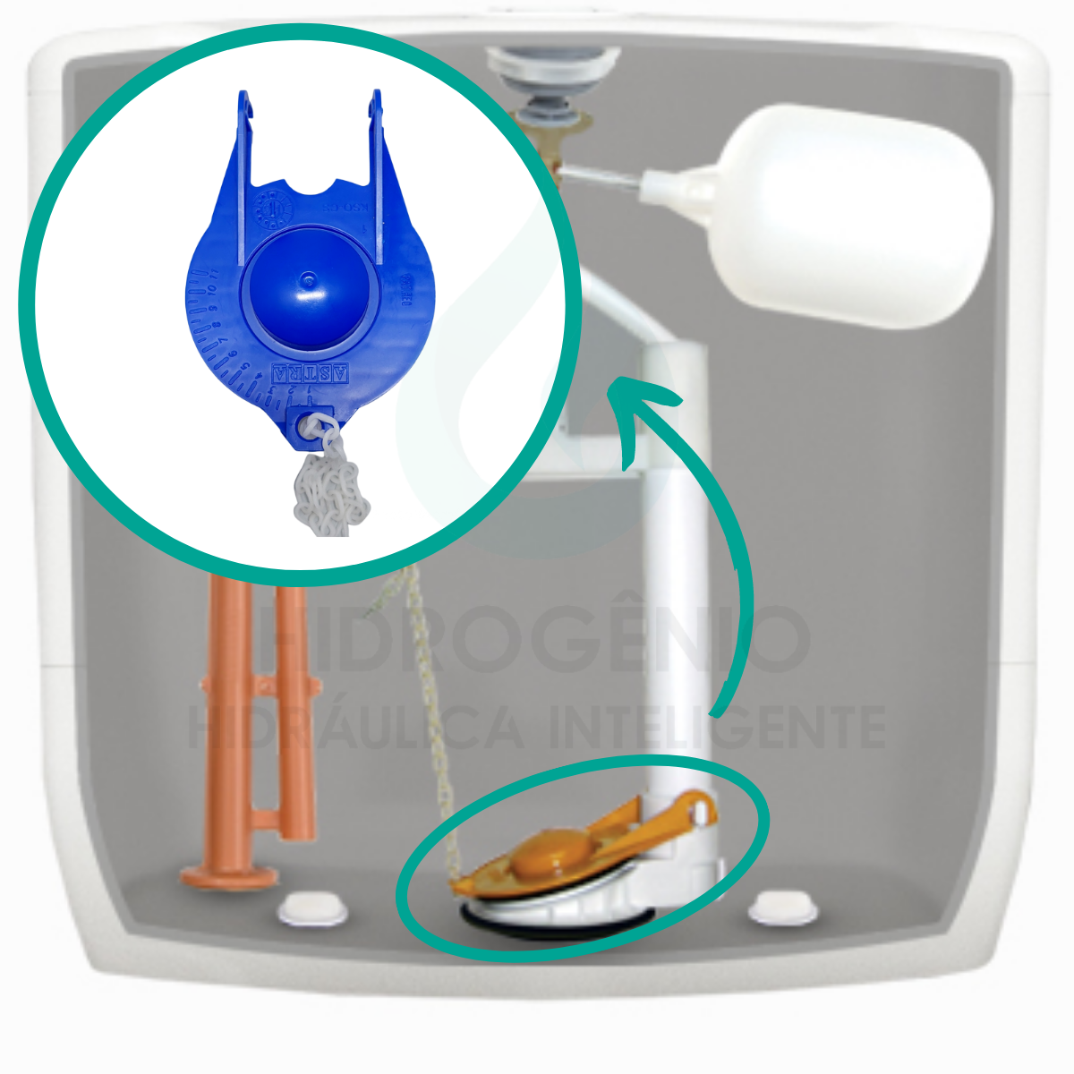 Obturador Reparo Caixa Acoplada Com Regulagem De Vazão kSOU/AS - Astra - Hidrogênio Hidráulica ...