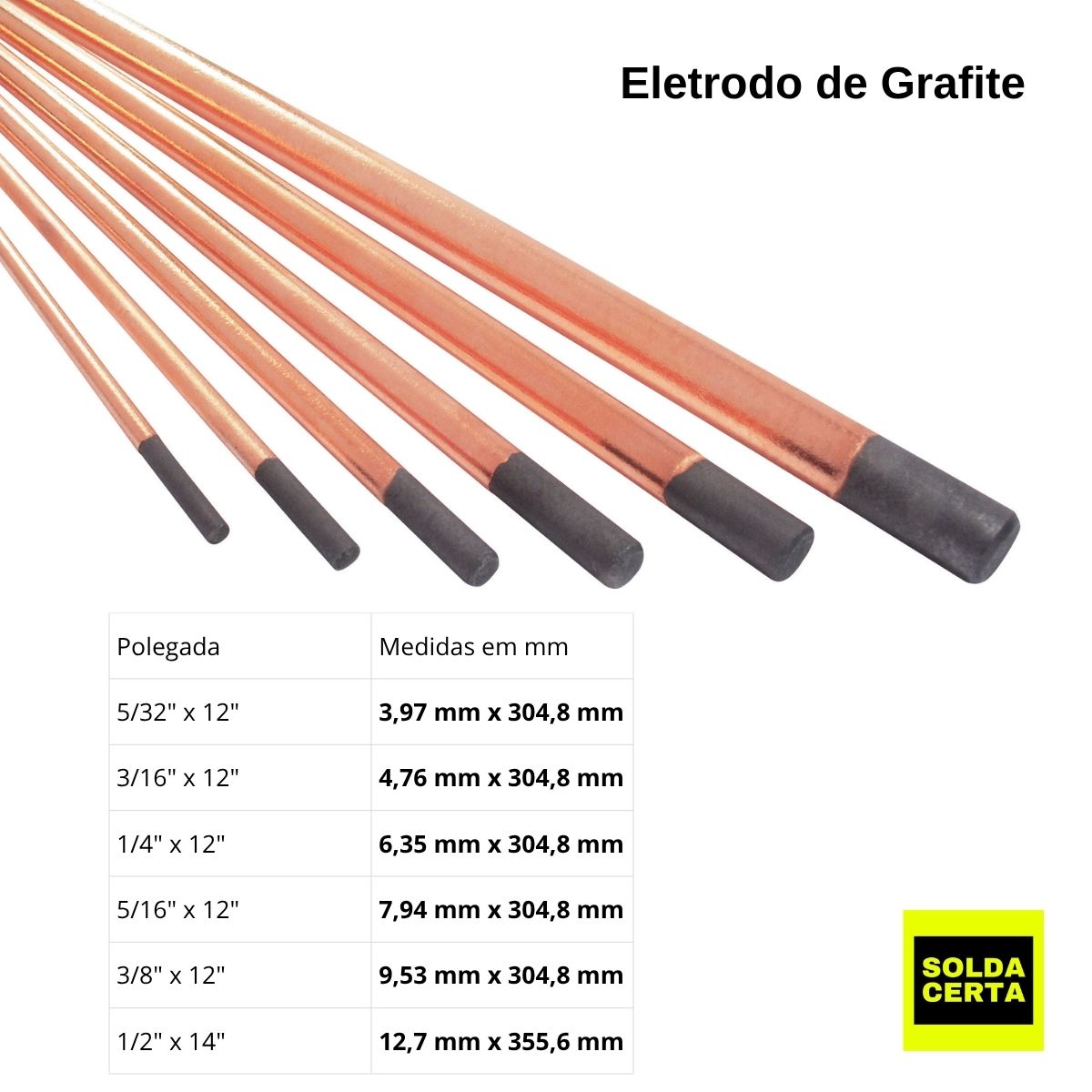 Eletrodo de Grafite 9,50mm 3/8 x 12" para Goivagem Profissional | Solda ...