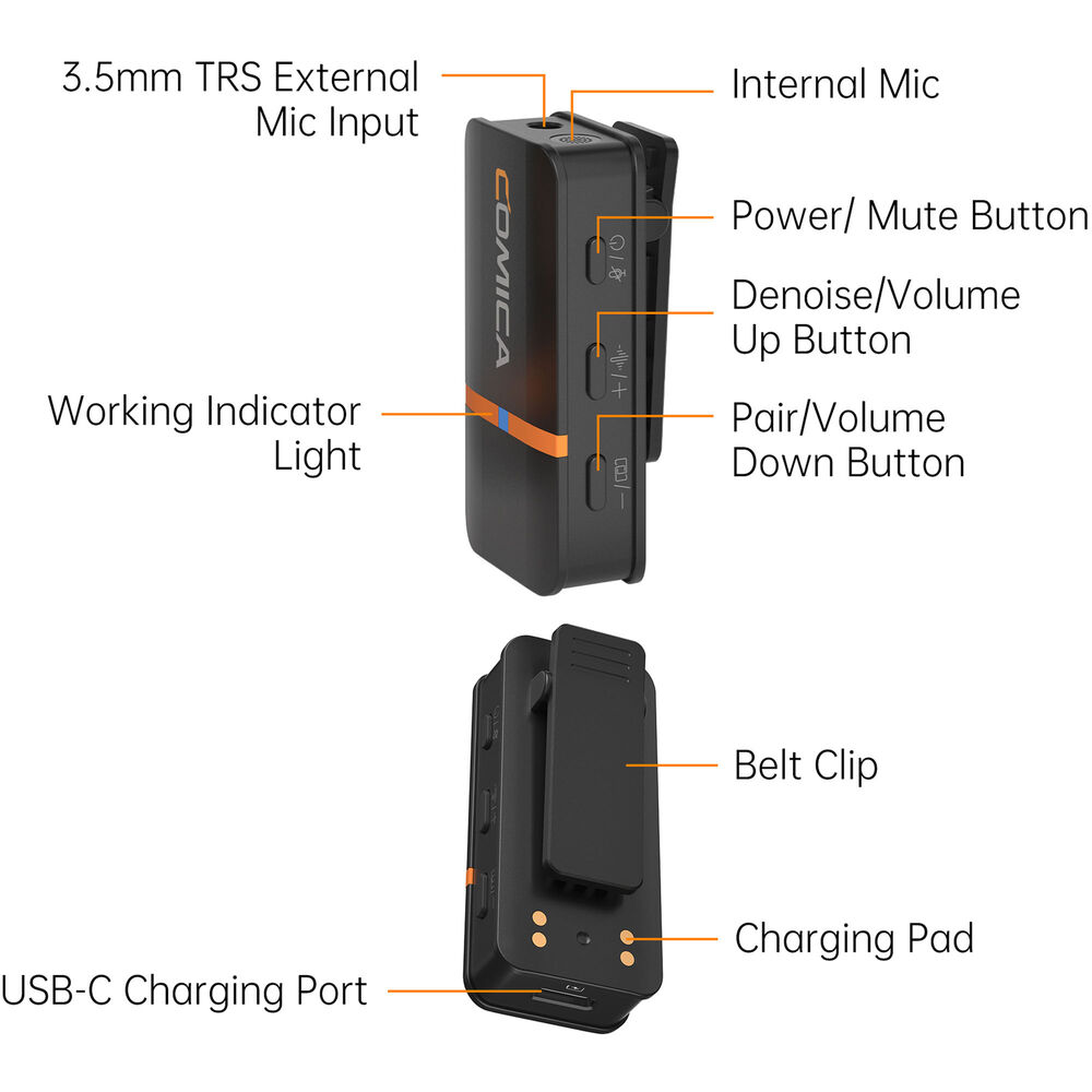 Comica Vimo Q Mini Sistema de Microfone sem Fio Quádruplo - Backup ...