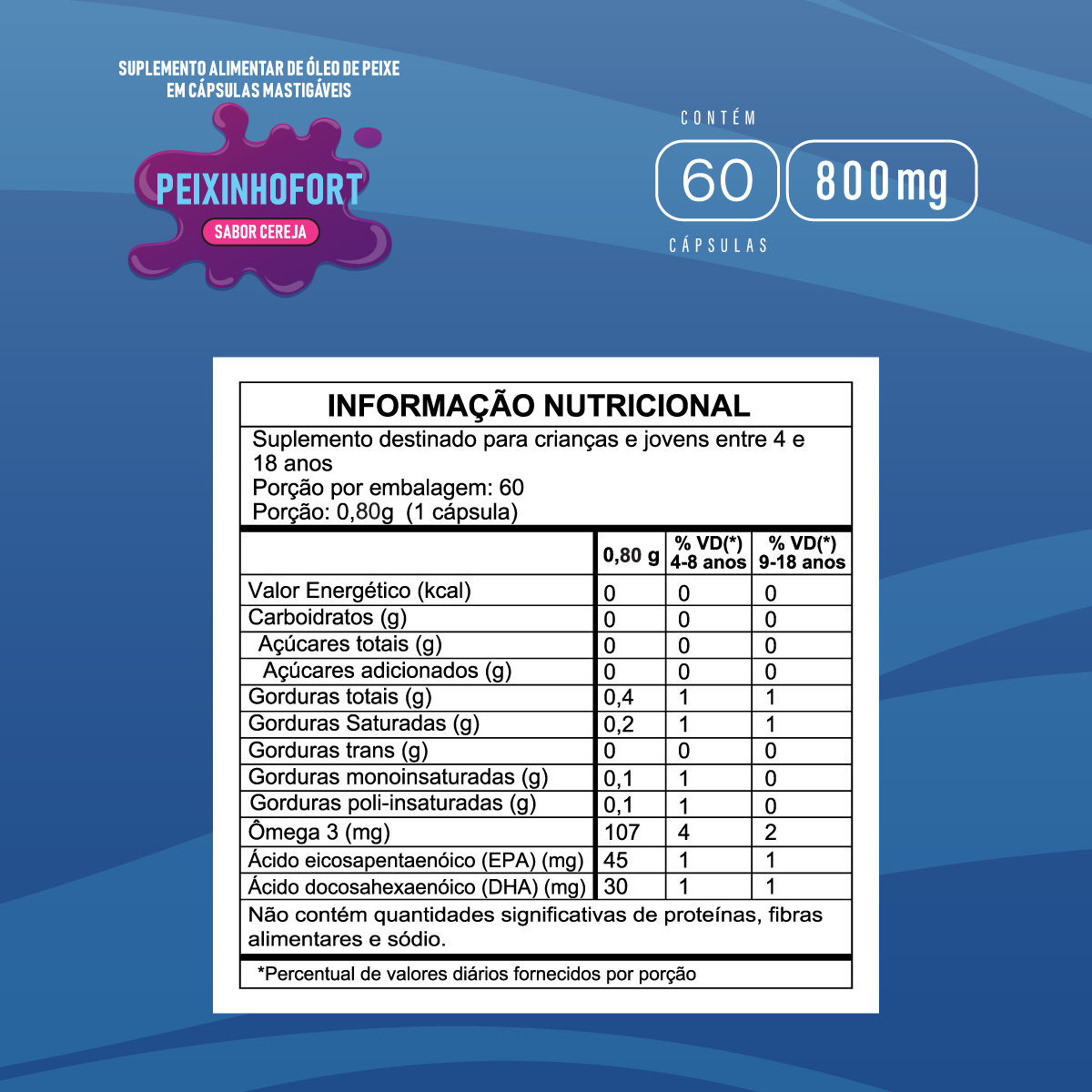 Peixinho Fort Ômega 3 Infantil 60 Cápsulas Mastigáveis Sabor Cereja Fo ...