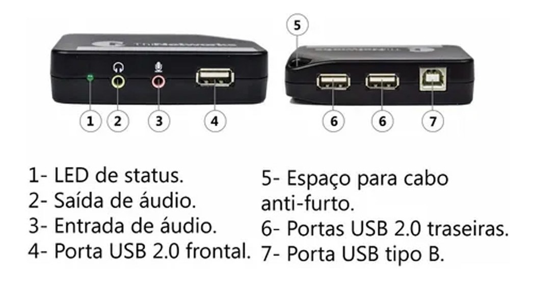 Hub Usb Entrada De Áudio/microfone Thinnetworks Cf000585 - Seven ...