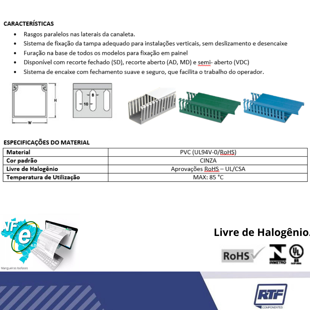 Canaleta PVC para automação e montagens de painéis eletricos - RTF ...