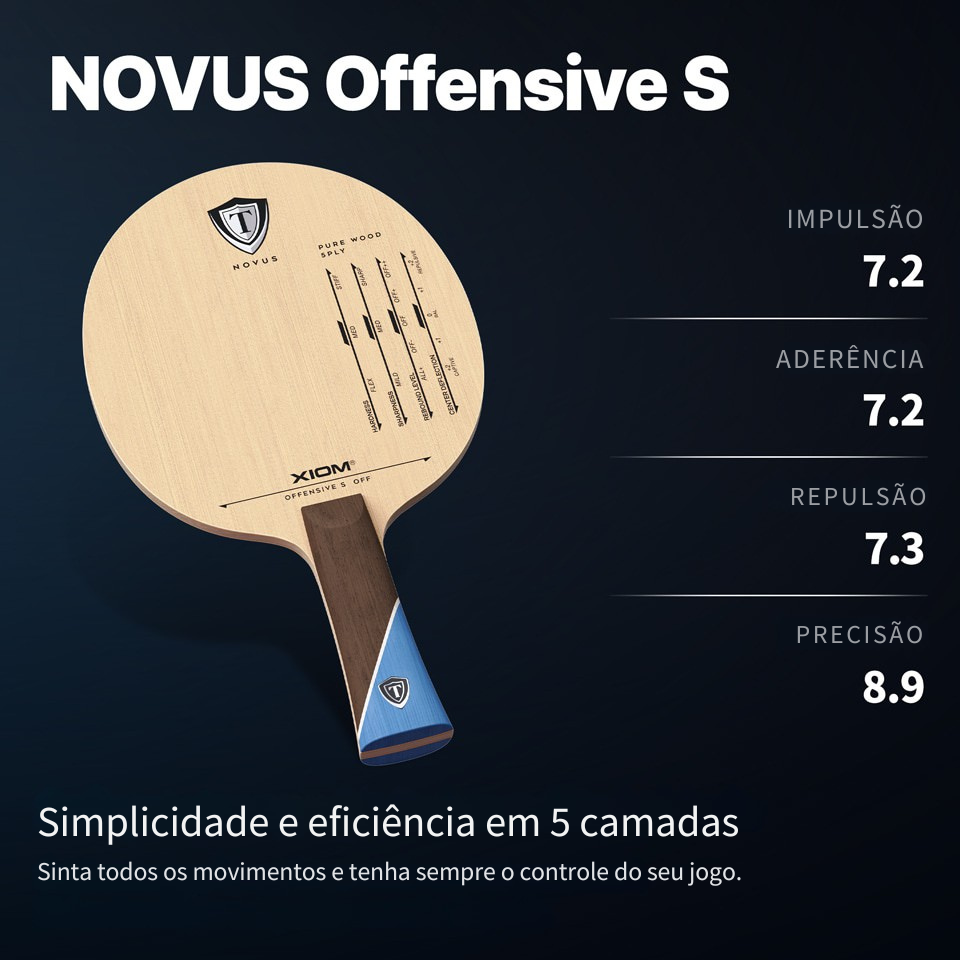 Confira Ofertas em Xiom Novus Offensive S e Mais - OPERATT | Materiais para Tênis de Mesa