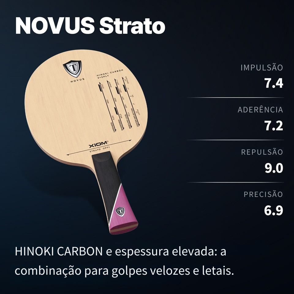 Madeira Clássica XIOM - Novus Strato - OPERATT | Materiais para Tênis ...