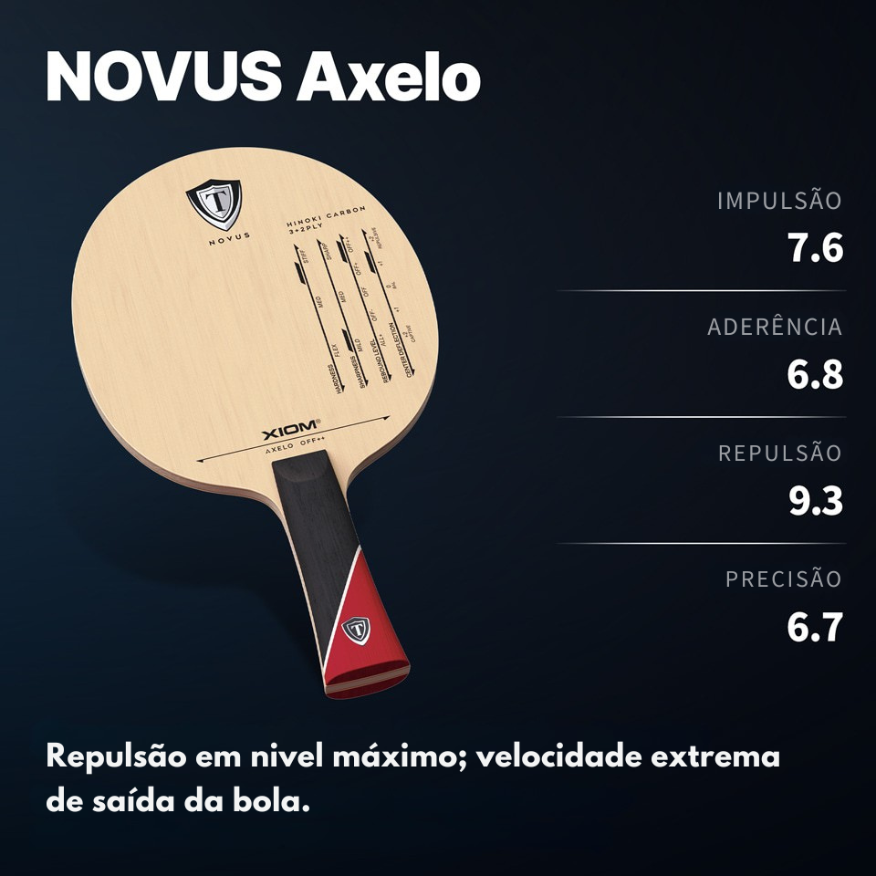 Raquete para tênis de mesa ping pong clássica XIOM Novus Axelo ...