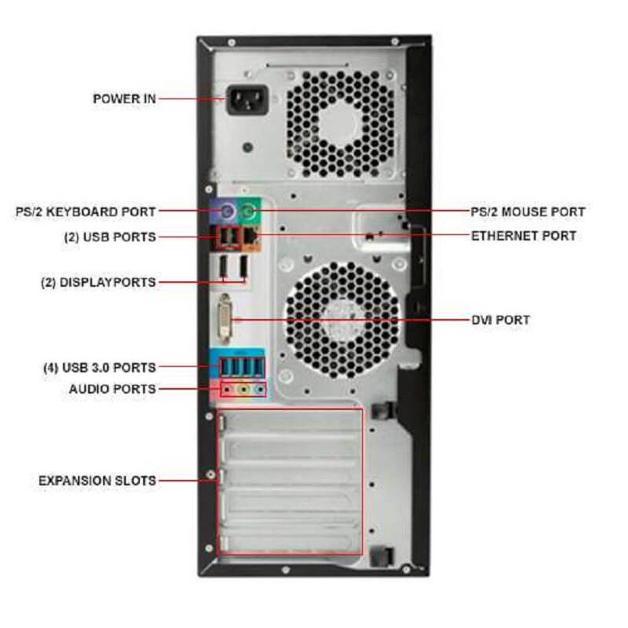 Workstation HP Z240: Xeon E3-1270 V6, Ram 16GB, SSD 240GB, Placa ...