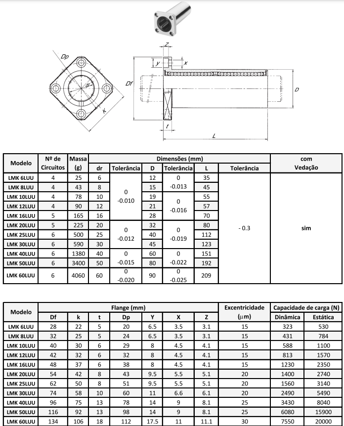LMK8UU - Rolamento Linear Flange Quadrada - LMK 8 UU - LMK - LMK 8 LUU ...