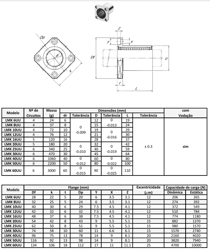 LMK16UU - Rolamento Linear Flange Quadrada - LMK 16 UU - LMK - LMK 16 ...