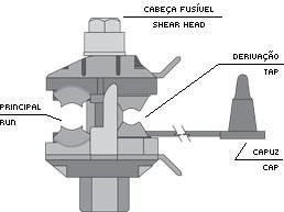 Conector Derivação Perfurante Cdp-70 Intelli Kit 5 - A Instaladora