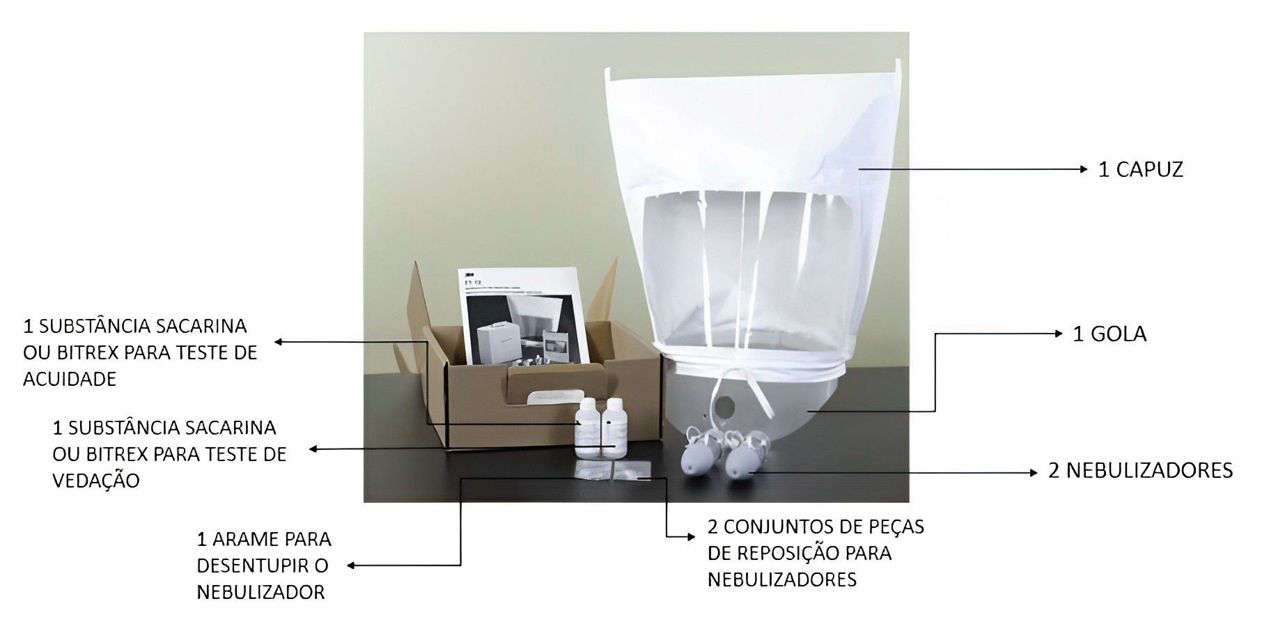 Kit 3m Fit Test Ft-10 #h0001622093 - Utilidades Domésticas e muito mais!