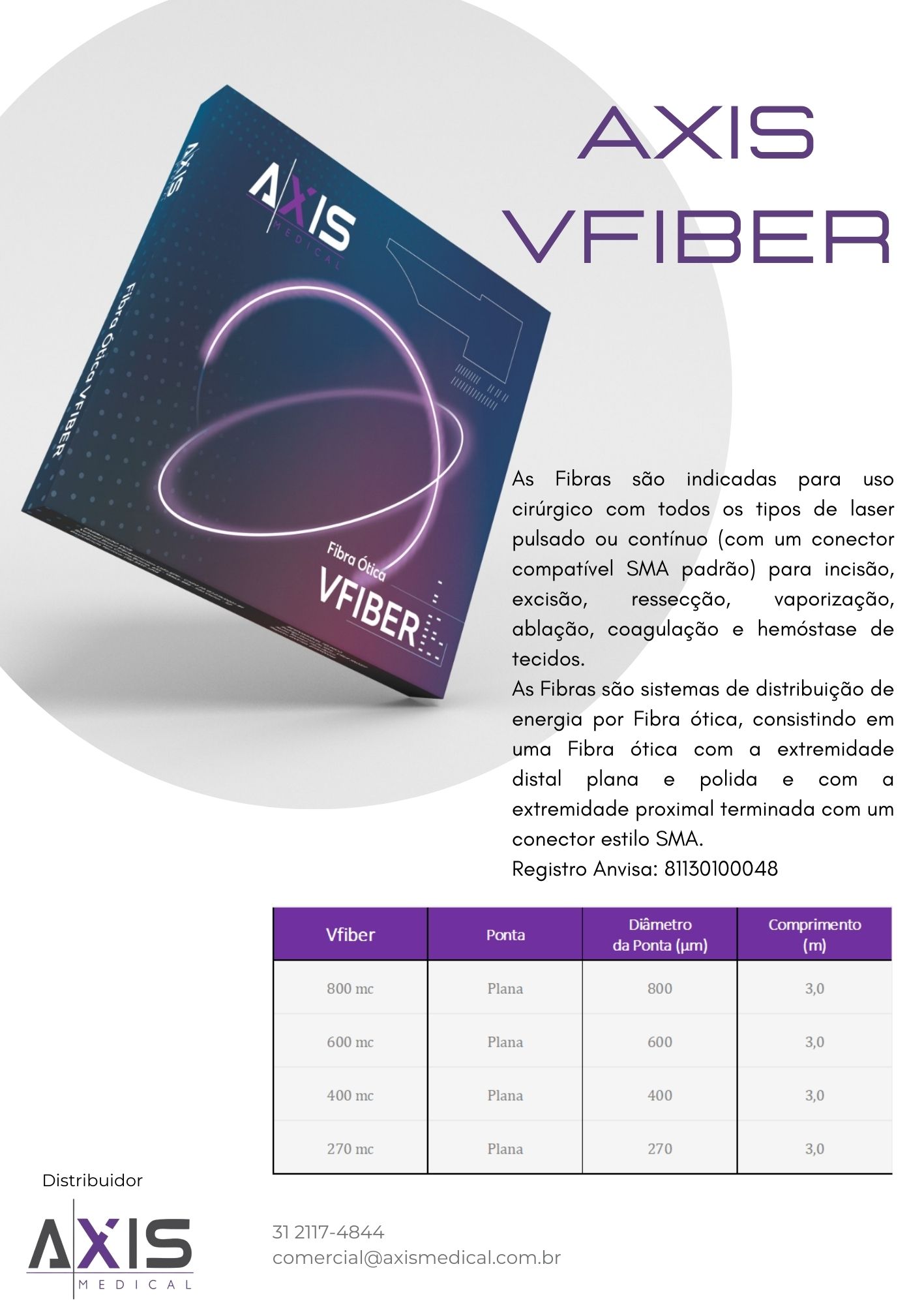 Fibra a Laser - Axis