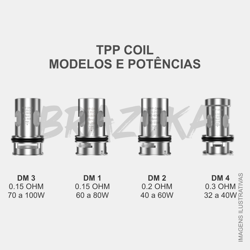 COIL VOOPOO TPP - MODELOS DM1 DM2 DM3 DM4 - Elitebraza.com