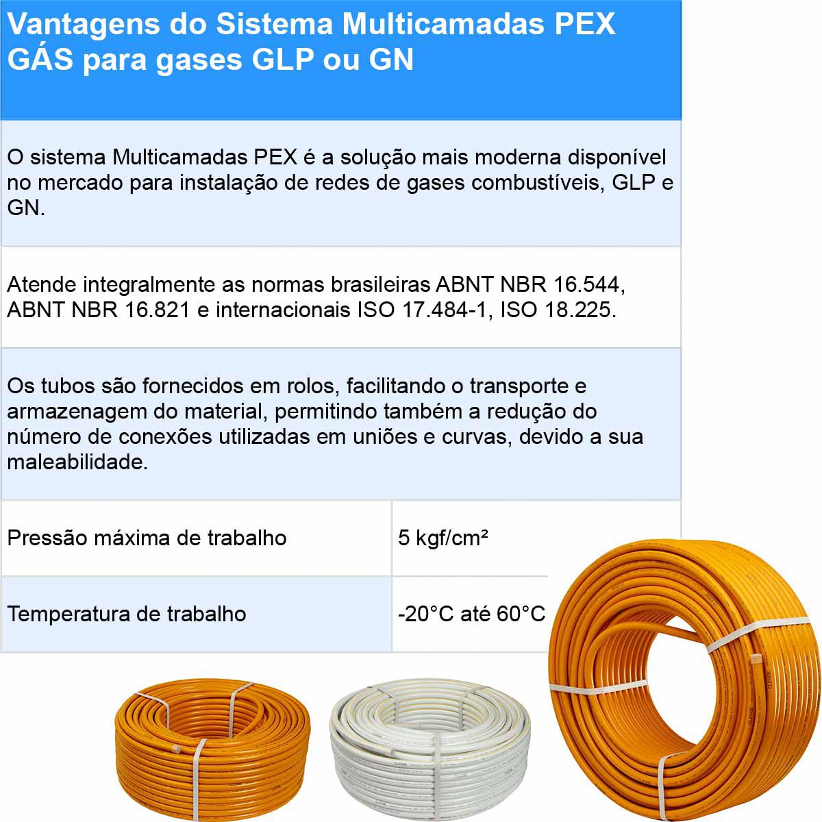 Conector Multicamadas PEX GÁS 16mm x 1/2" - Multicamadas - Tubos e ...