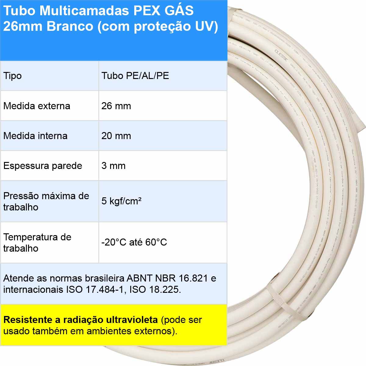 Tubo Multicamadas Pex Gás 26mm Branco (Metro) - Multicamadas - Tubos e ...