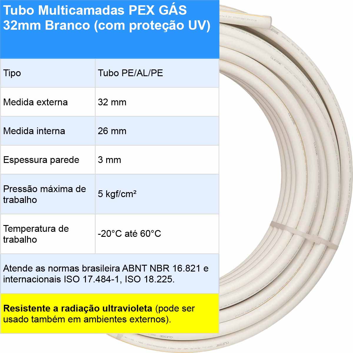 Rolo 10m 32mm Tubo Multicamadas Pex Gás Branco - Multicamadas - Tubos e conexões para gás