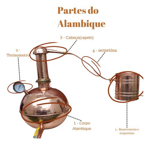 Alambique Cobre 10l Completo - Metal Arte