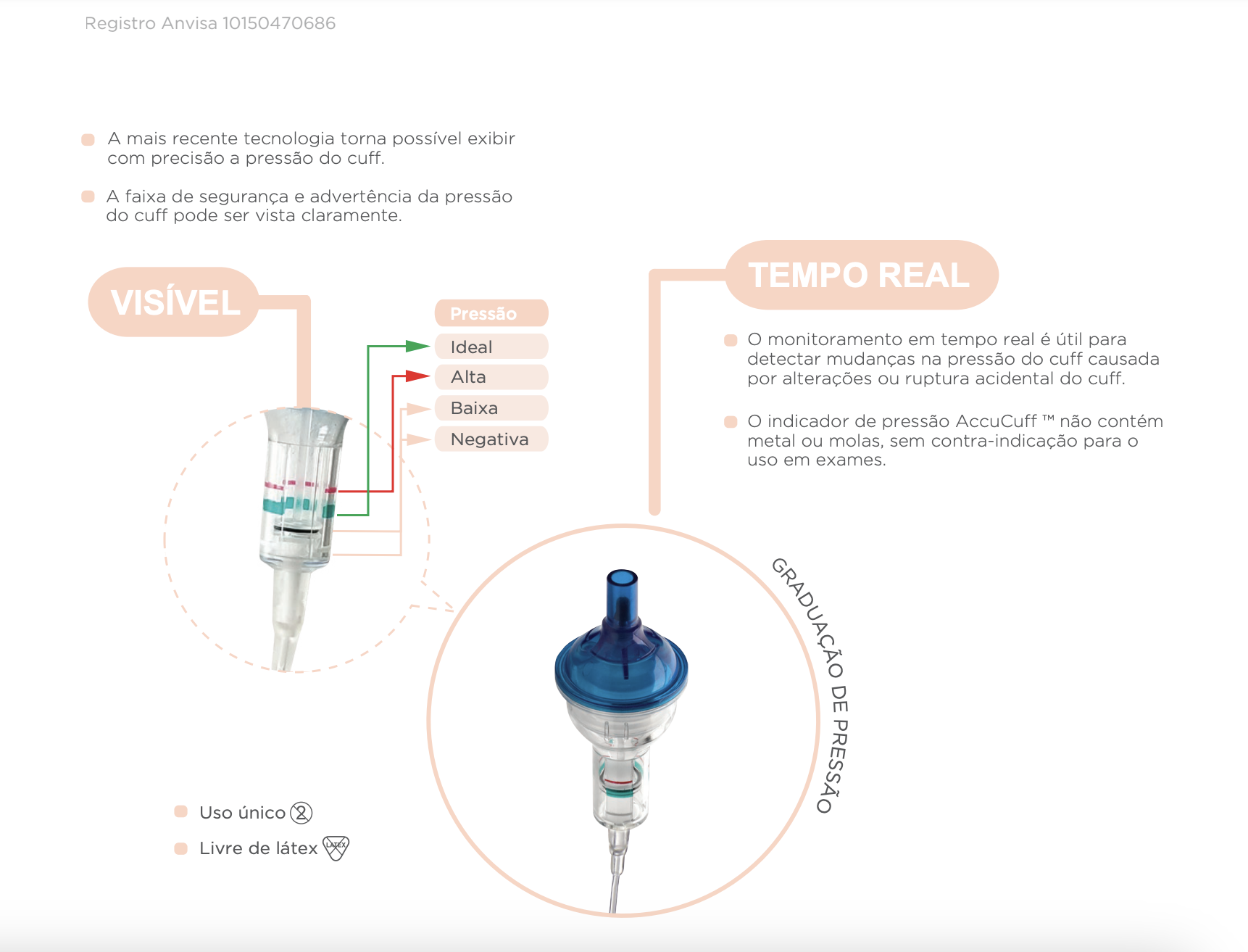 Indicador de Pressão Balão Traqueal 5,5 a 10mm AccuCuff - Cirúrgica ...