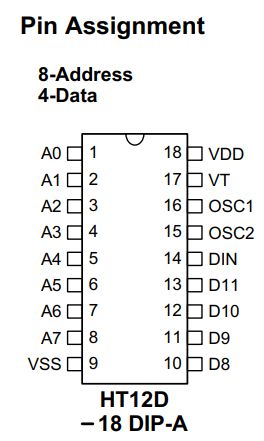CI HT12D Decodificador (Decoder) para circuitos RF - Eletrônica Fácil ...