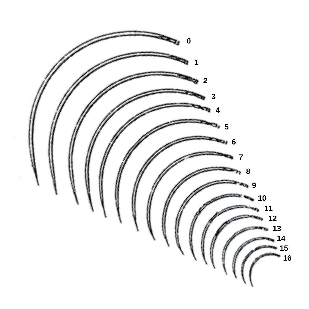 Agulha Para Sutura Tipo B Com 12 Unidades - Procare - Kajavet Farmácia Veterinária