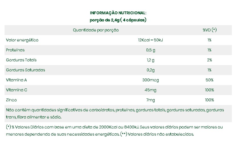 UROBIOTIC 600MG 60 CÁPSULAS - Empório A - Produtos Naturais