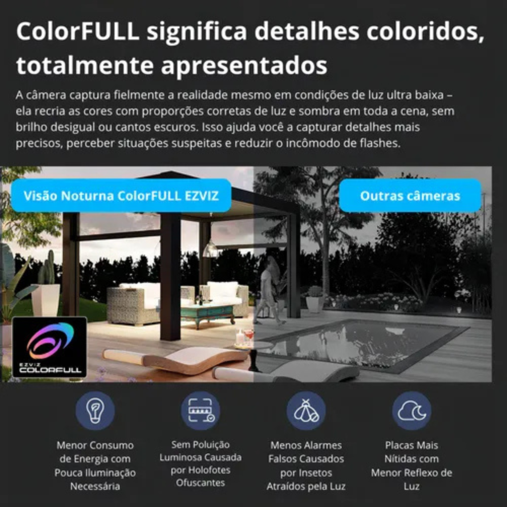 Câmera Externa Wi-Fi Ezviz CS-H8X 2K | Visão 360° Panorâmica - KEYCASA