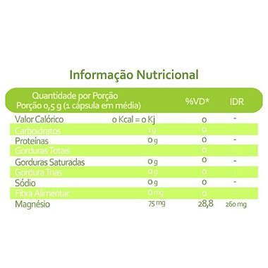 Cloreto de Magnésio PA 500mg - 100 cápsulas - Medinal - Mille Grani ...