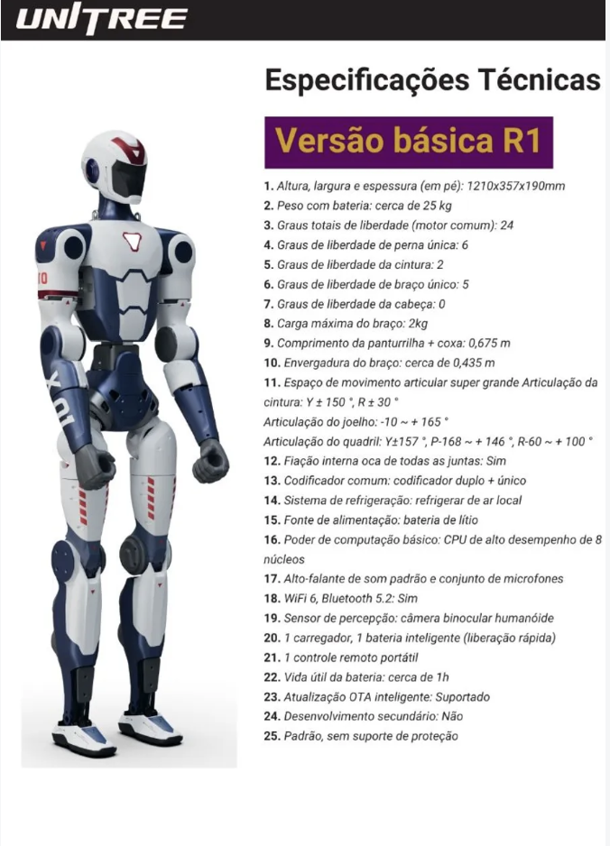 Robô Humanoide R1 - Unitree - Humanoide R1 - Premier Drones - A Sua ...