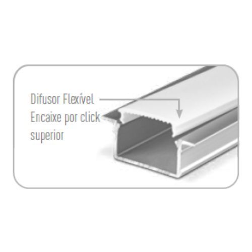 Perfil de Embutir Led Alumínio 3 Metros EBA.A Led Line - madeverde
