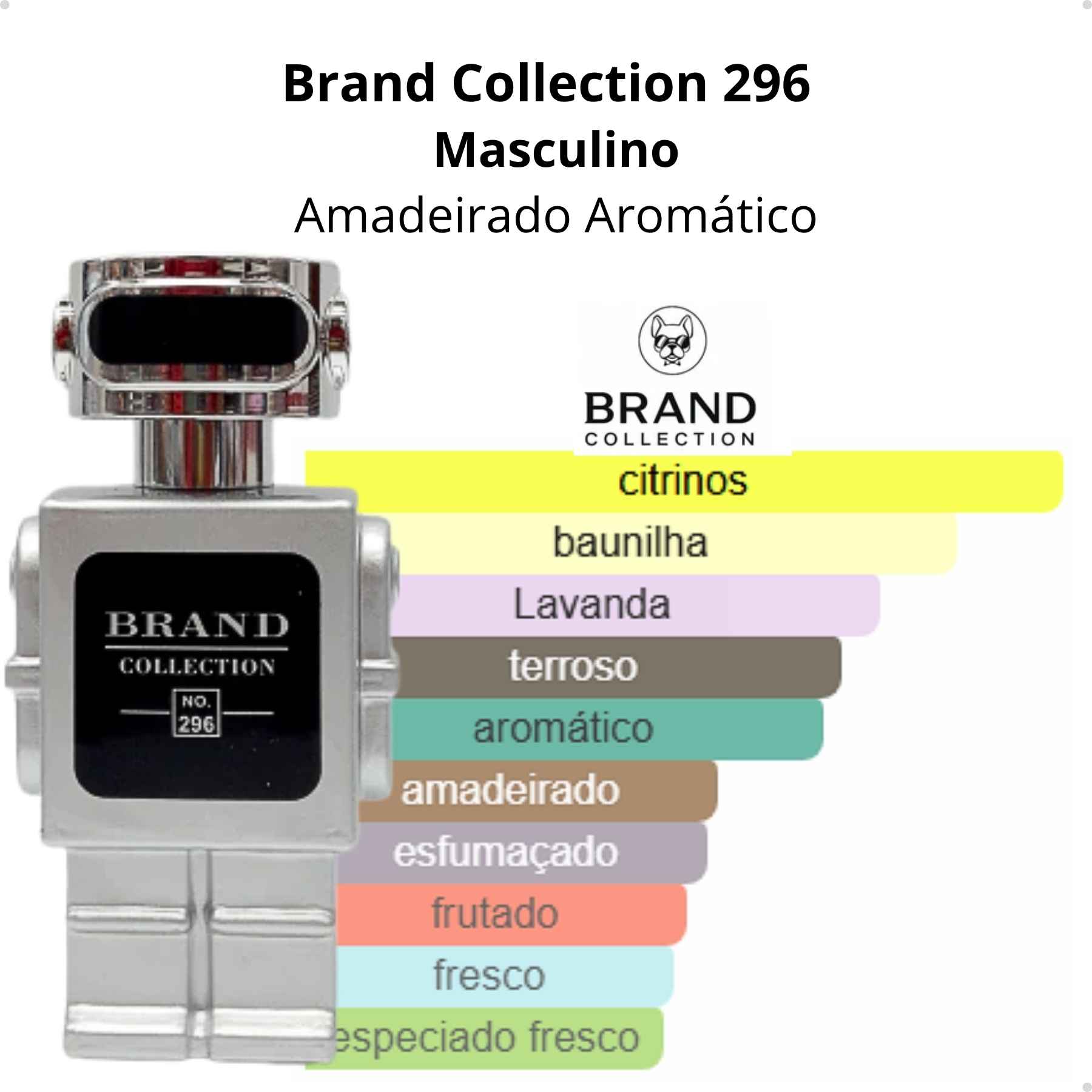 Brand Collection 296 - Phanton - Masculino 25ml | Brand Collection ...