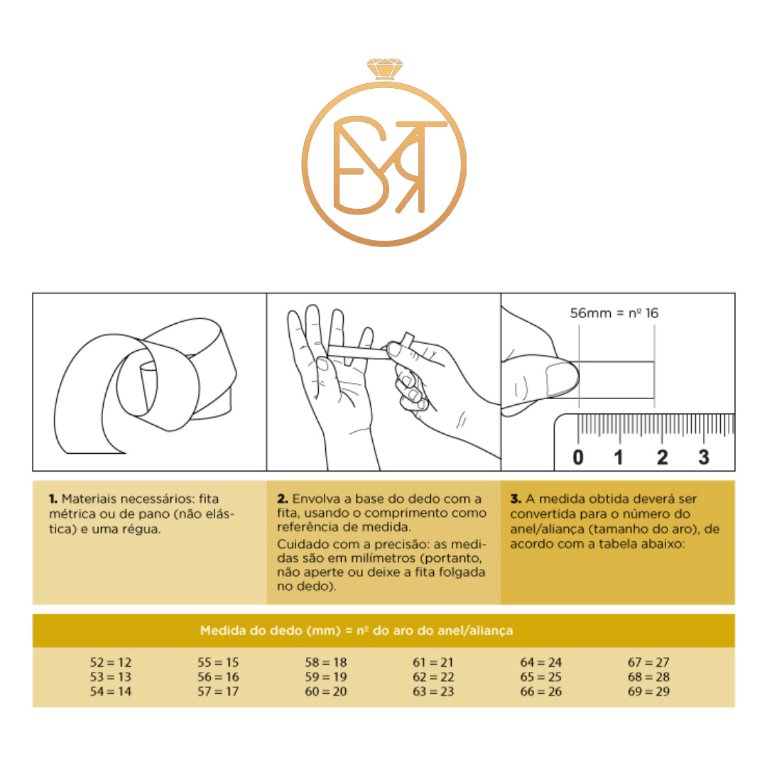 Anel de Formatura Precious Cravejado com Esmeralda e Brilhantes ...