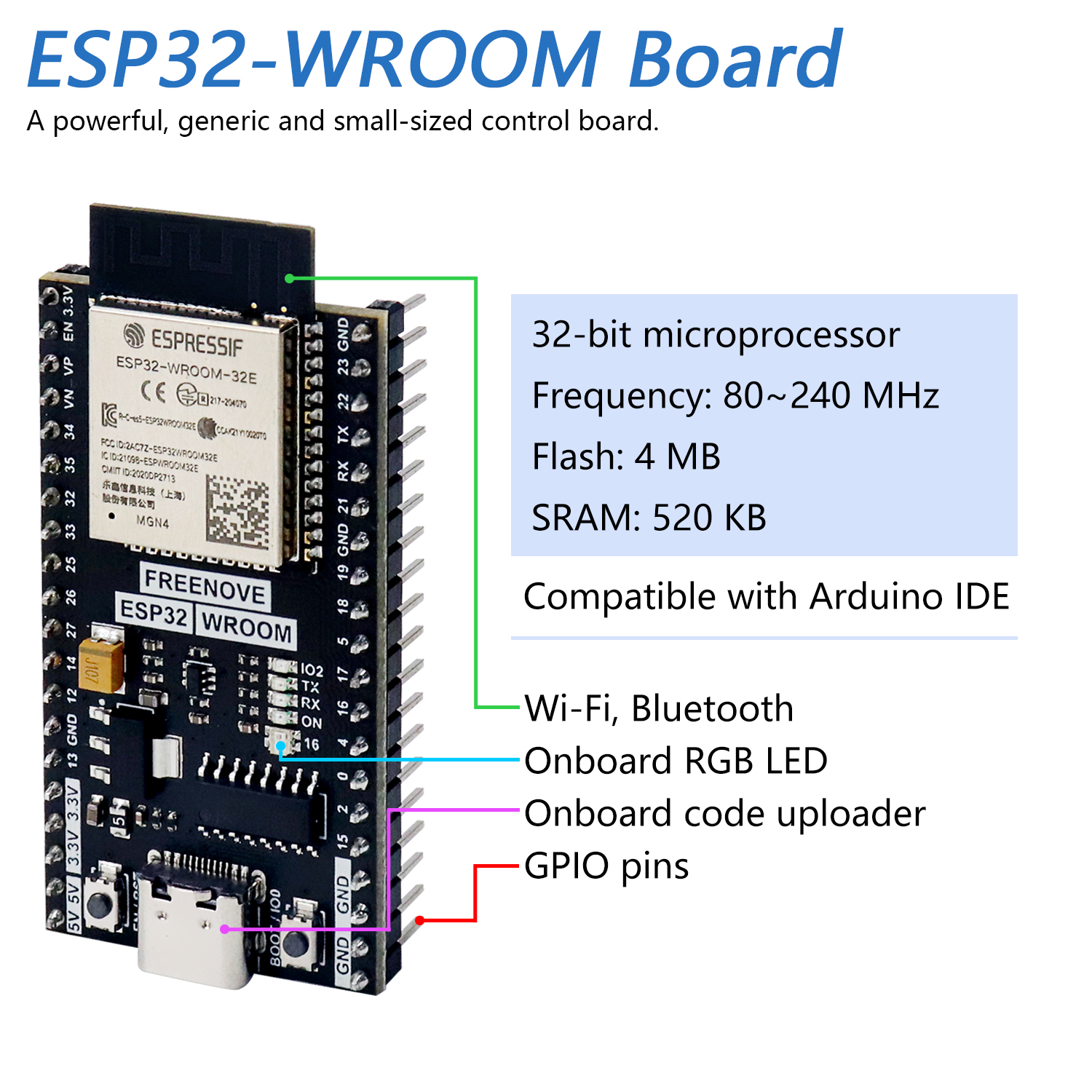 Placa Freenove-ESP32-WROOM, Compatível com Arduino IDE, Onboard ...