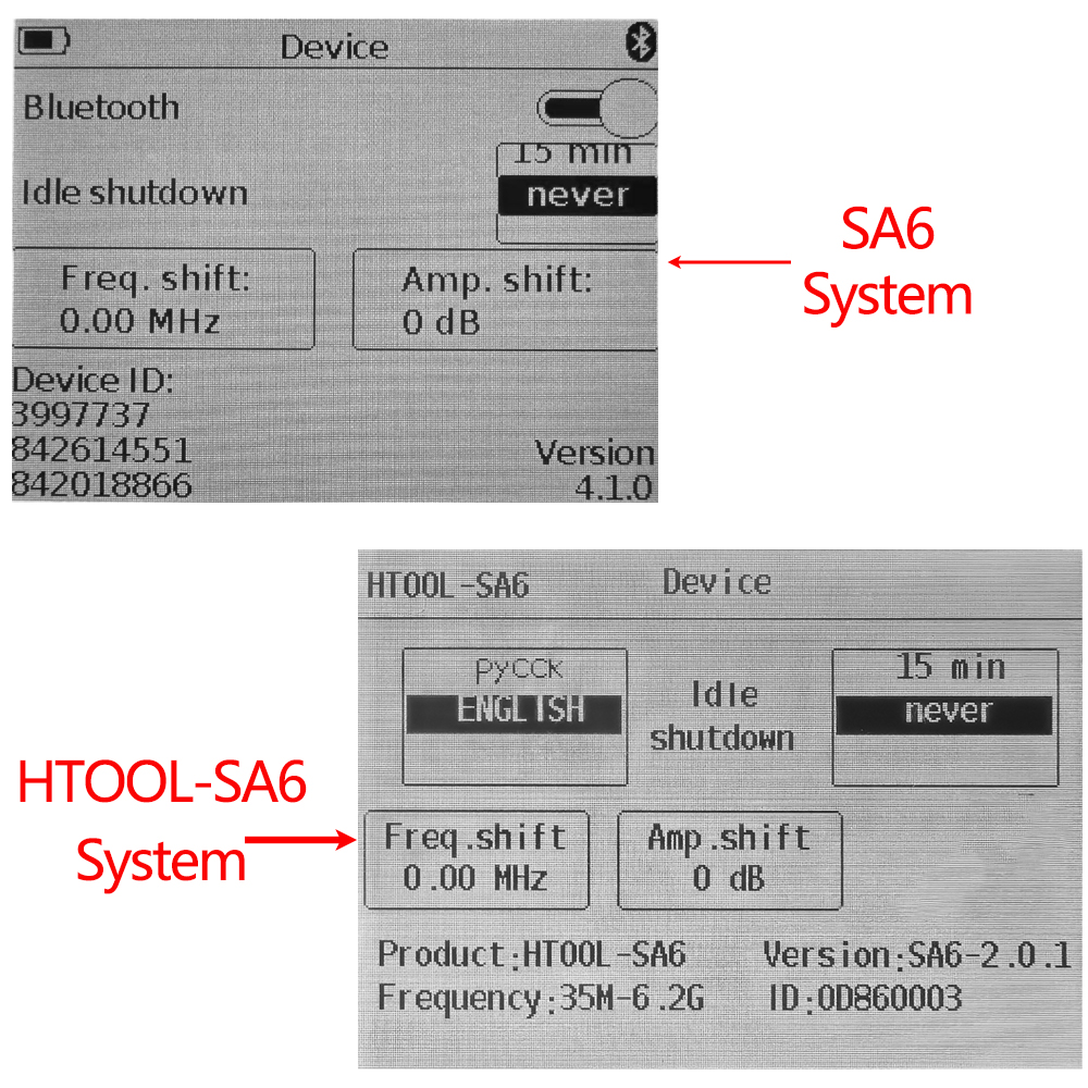 Fonte de Sinal RF HTOOL-SA6 – Analisador de Espectro Portátil, Gerador ...