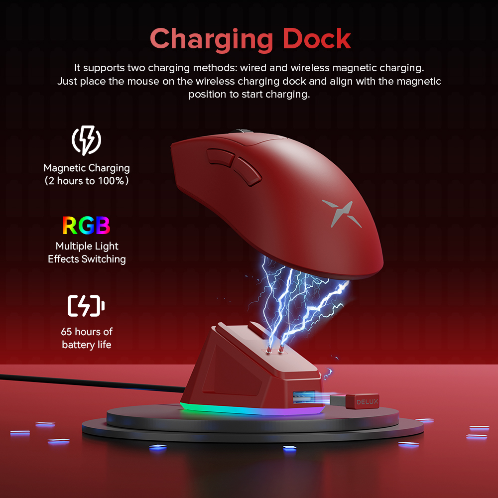 Mouse Gamer Delux M900 Pro Sem Fio – Ergonômico, 8K de Taxa de Pesquisa ...