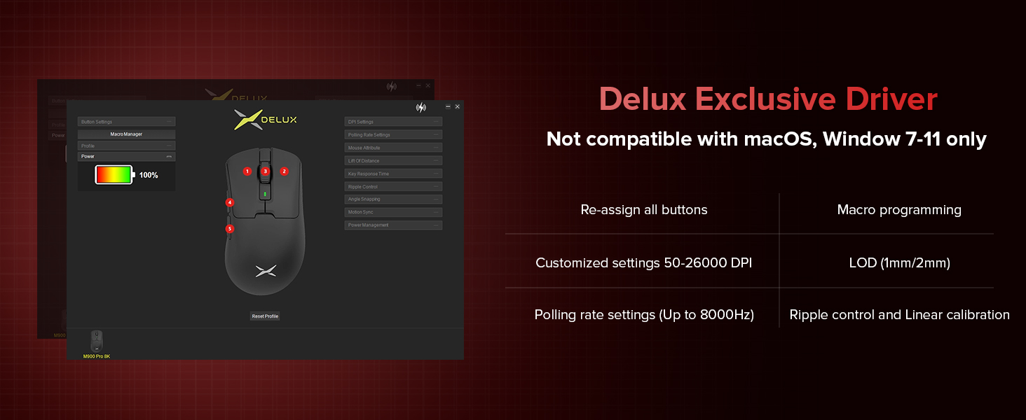 Mouse Gamer Delux M900 Pro Sem Fio – Ergonômico, 8K de Taxa de Pesquisa ...