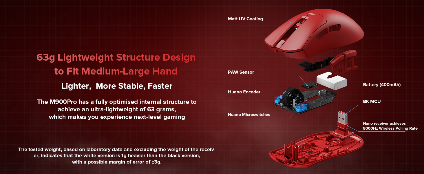 Mouse Gamer Delux M900 Pro Sem Fio – Ergonômico, 8K de Taxa de Pesquisa ...