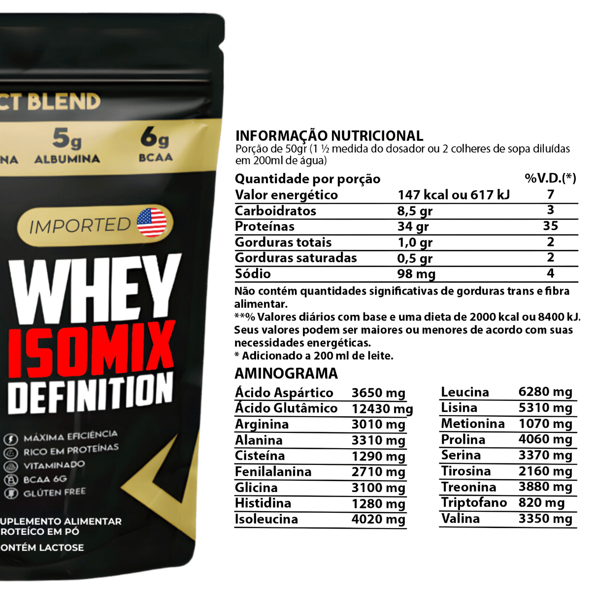 Kit Whey Protein Isolate Protein Mix Black 34 Refil 1kg + Creatina 10 ...