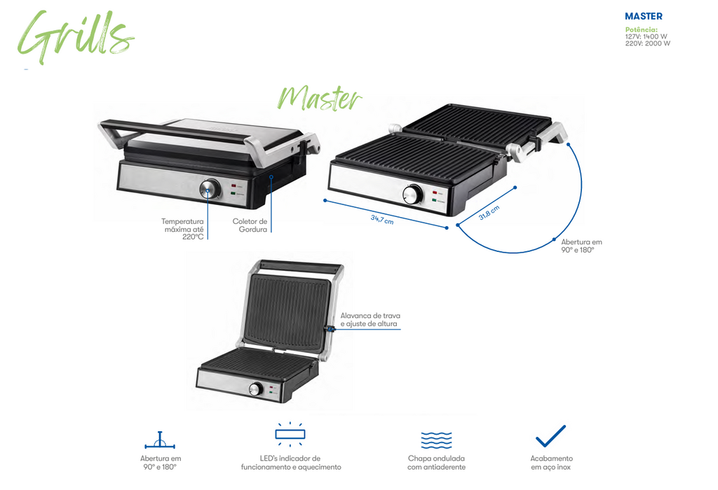 Gril Master - 2000w - Itatiaia (220v ) - Loja de Móveis e Estofados ...