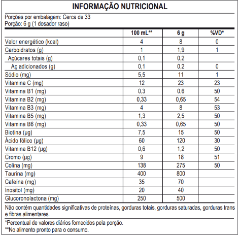 2Hot Max Titanium Termogênico 200g - Alx Suplementos