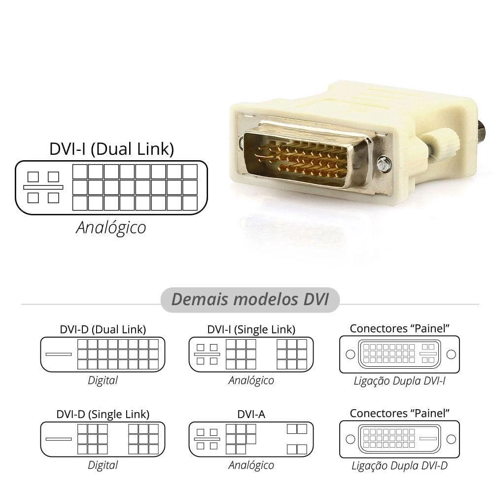 Adptador DVI para VGA 24+5 Pinos Macho Para Vga 15 Pinos Femea ...