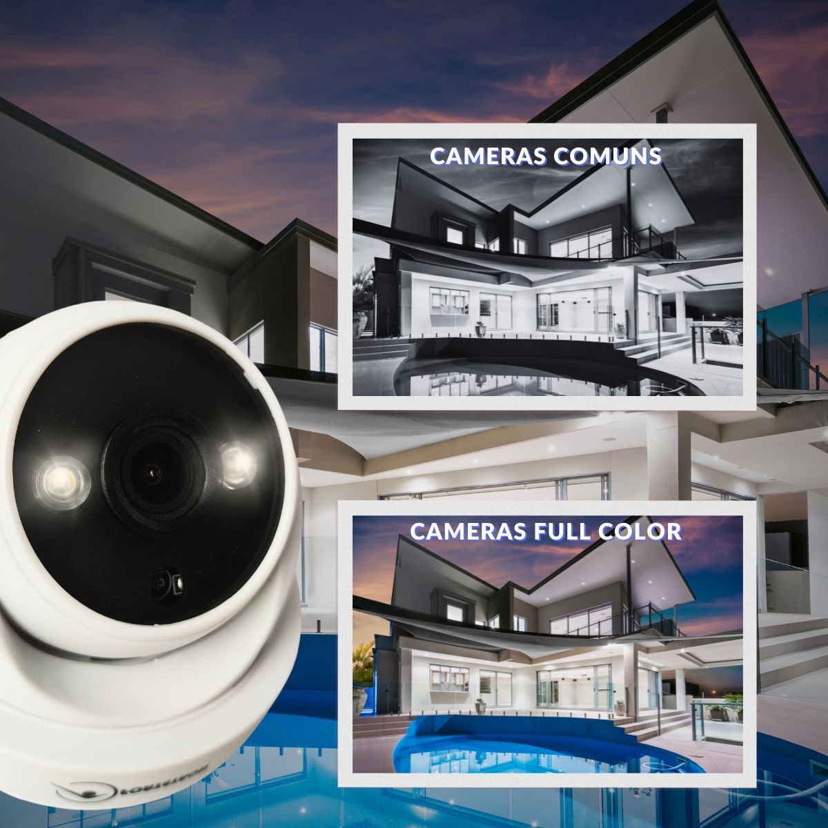 Câmera dome Full HD Full Color 1080p - Fortetron